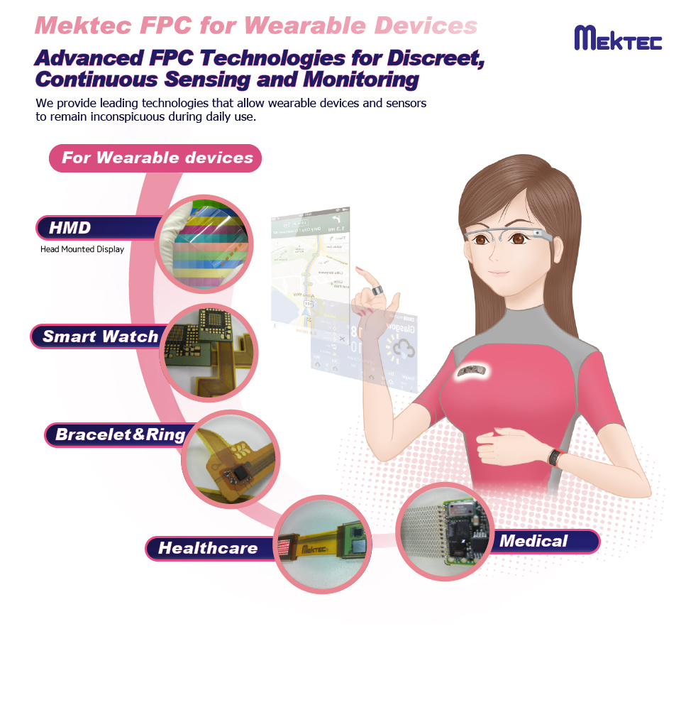 For Wearable device | 日本メクトロン株式会社