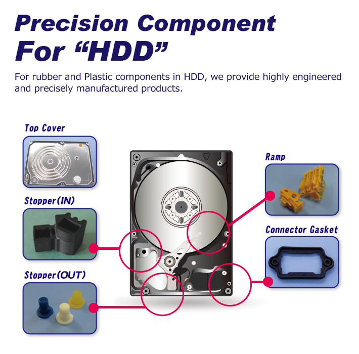 Precision Component For HDD | メクテック株式会社
